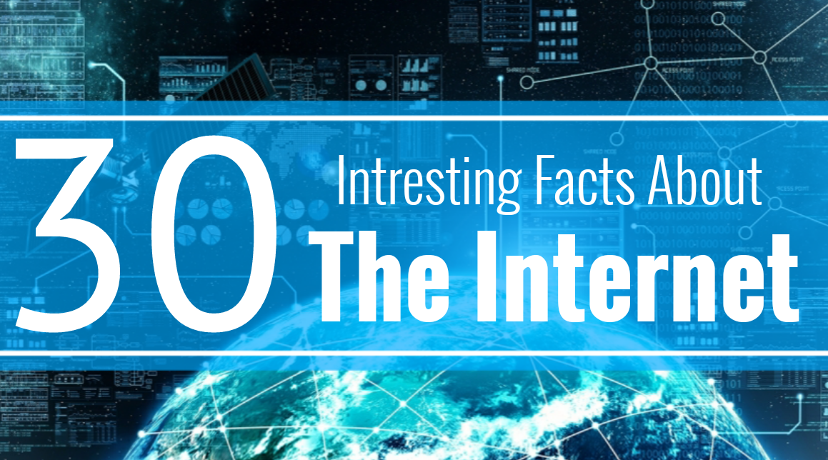 30 Intresting Facts About The Internet - IntenseClick